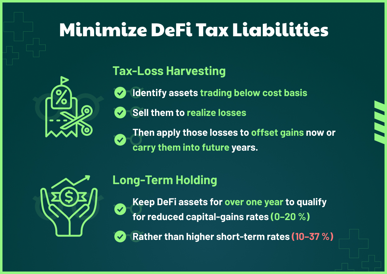 The Definitive DeFi Taxes Guide for 2025 in the USA